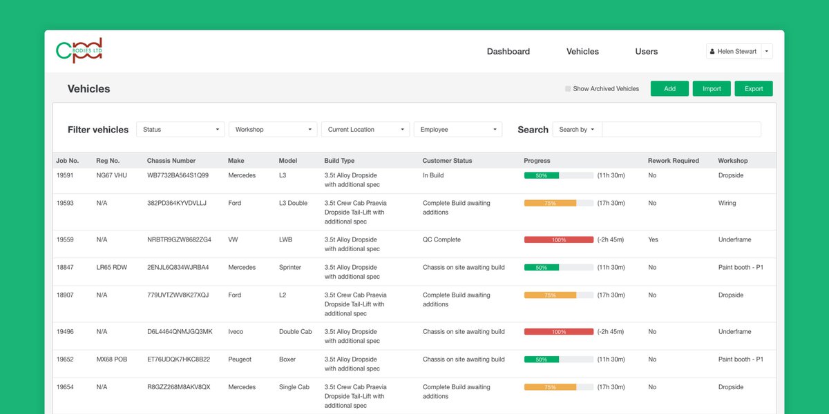 CPD Bodies - Production Planning Software | Calm Digital