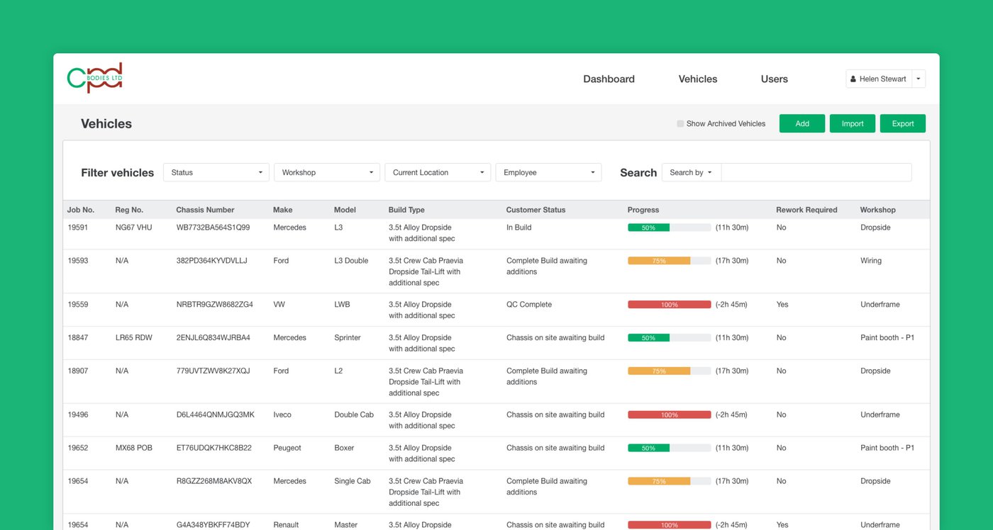 CPD Bodies - Production Planning Software | Calm Digital
